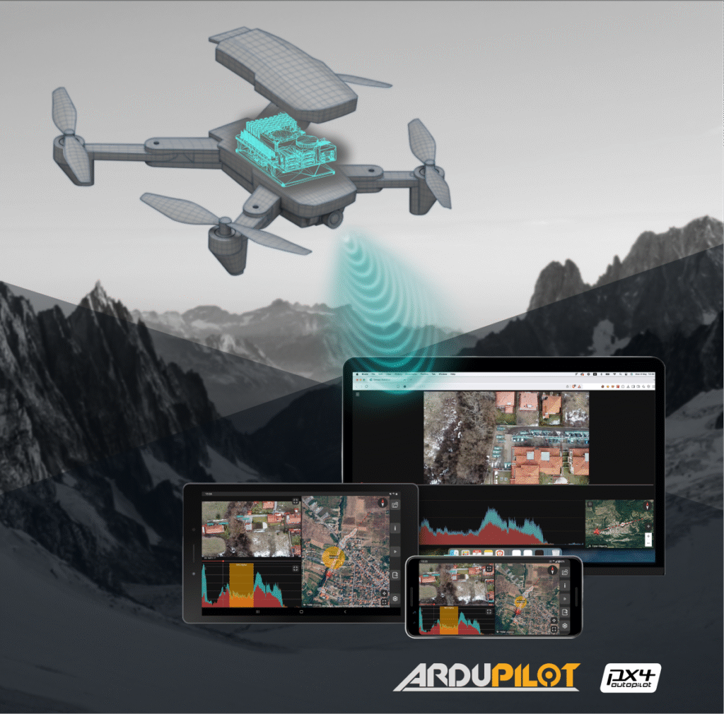 Autonomy-Powered Drones with AI on the Edge | Entropy Robotics